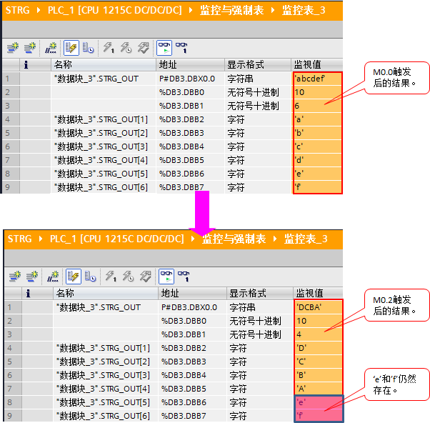 西门子PLC-S7系列数据类型 - 优雅de宇 - 博客园