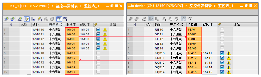 S7-1200 作为智能 IO 设备，CP343-1 作为 IO 控制器