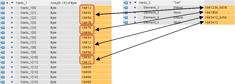 Deserialize/Serialize