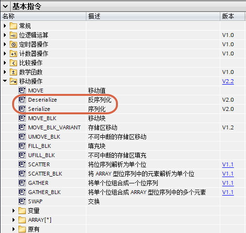 Deserialize/Serialize