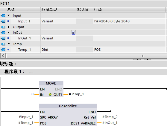 Deserialize/Serialize