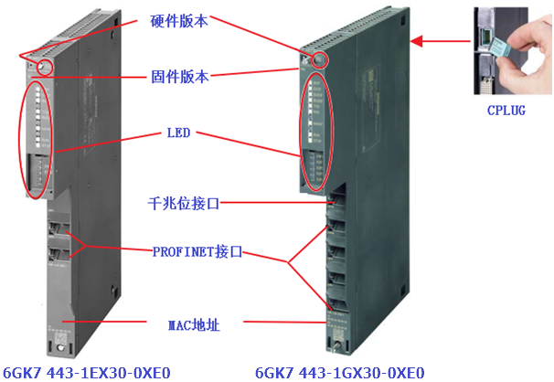 CP443-1备件与兼容性