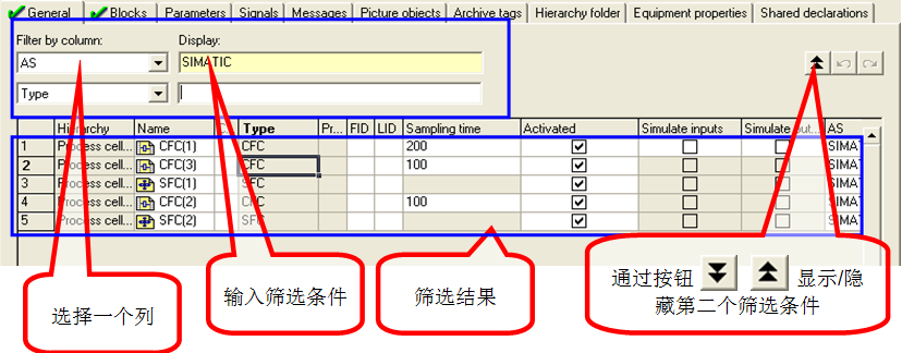 PCS7 过程对象视图（Process Object View, 简称POV）