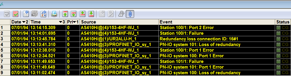 PCS7 PROFINET 常见问题