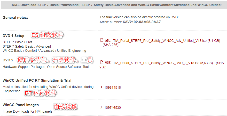 WinCC Unified V18 光盘介绍和试用版下载