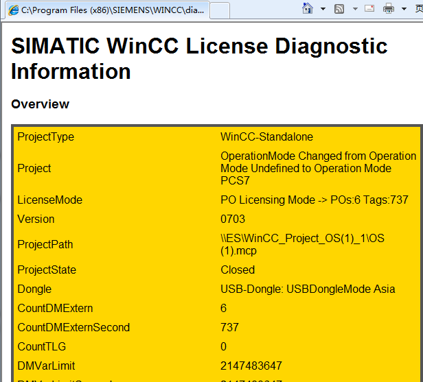 PCS 7的PO （过程对象）授权统计方式