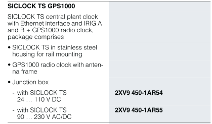 PCS 7系统的时间同步常见问题