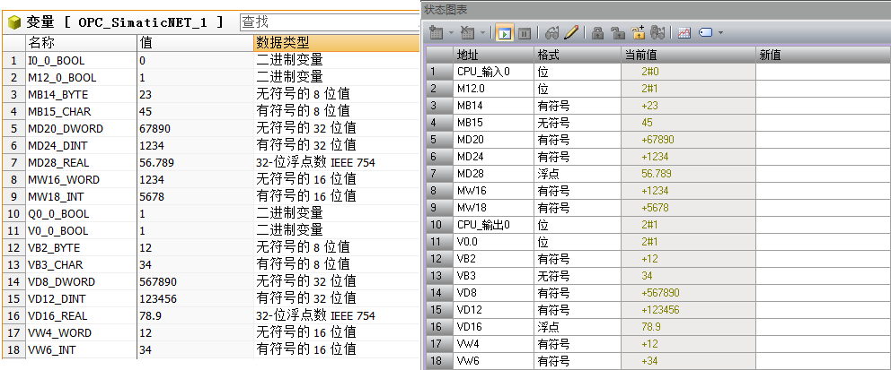 Simatic net opc scout v10 - nanaxmay