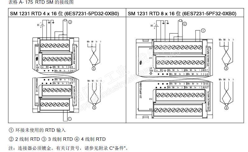 求6ES7231-5PD32-0XB0 2线热敏电阻接线图-工业支持中心-西门子中国