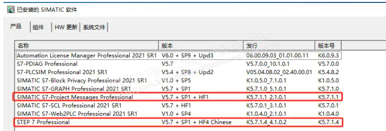 请问安装好后版本为V5.7+SP1+HF4 Chinese的，是咋安装组合的？-SIMATIC S7-300(F)/S7-400(F/H/FH)-找答案-西门子中国
