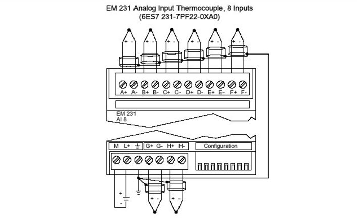 S7-200热线工程师岗前内部培训：S7-200 硬件及技术参数第三讲--扩展模块介绍-SIMATIC S7-200-PLC与分布式IO ...