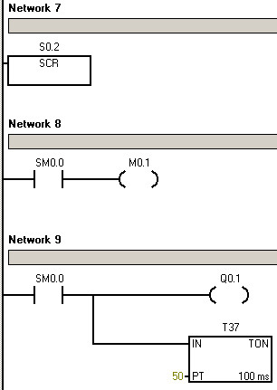 S7-200热线工程师岗前内部培训：STEP7-Micro/win软件使用第四讲--基本指令使用-SIMATIC S7-200-PLC与分布式 ...