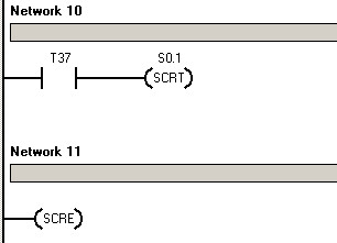 S7-200热线工程师岗前内部培训：STEP7-Micro/win软件使用第四讲--基本指令使用-SIMATIC S7-200-PLC与分布式 ...